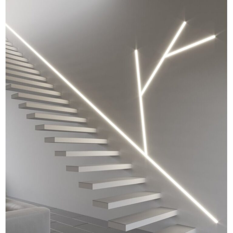 Kluś Design – profile LED » THE LIGHT hurtowa i detaliczna sprzedaż ...